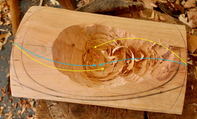 Blog | David Fisher, Carving Explorations