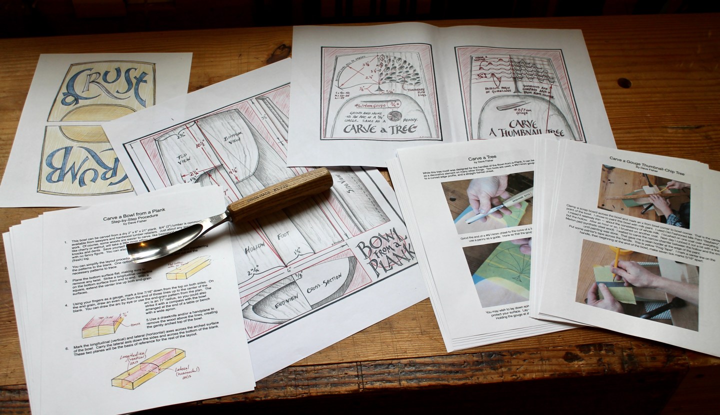 Make a Bowl from a Plank: Plans, Patterns & Procedures | David Fisher ...